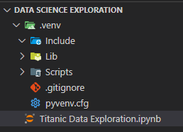 Data Science via VS Code. Part 2: Initial Libraries and Data Import