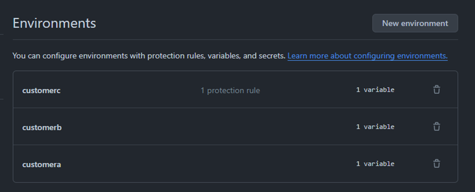 Streamlining Environment Provisioning for Startups with GitHub Actions Matrix Jobs